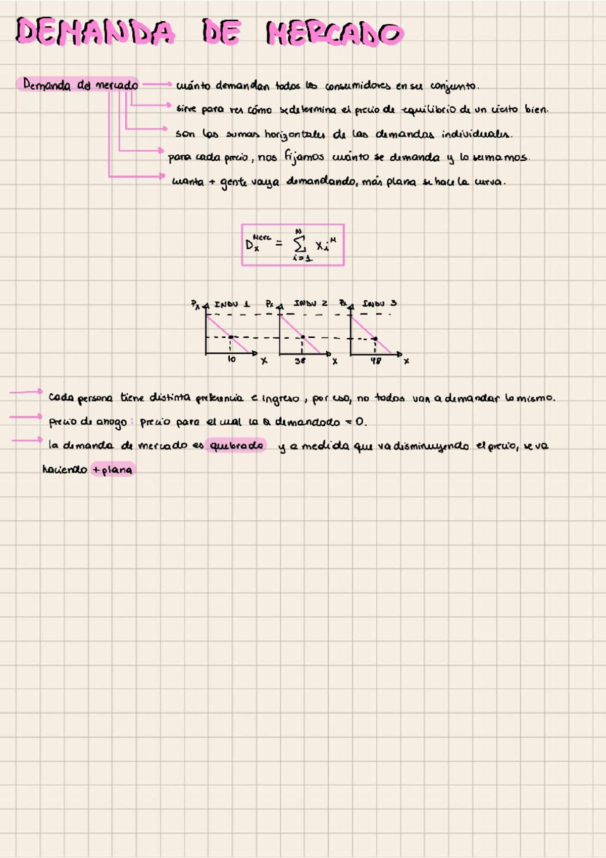 Control 2 micro 240422 133514 - Filosofía - Studocu