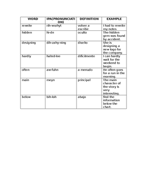 English Please 10 Student BOOK - English, please! Student’s Book All ...