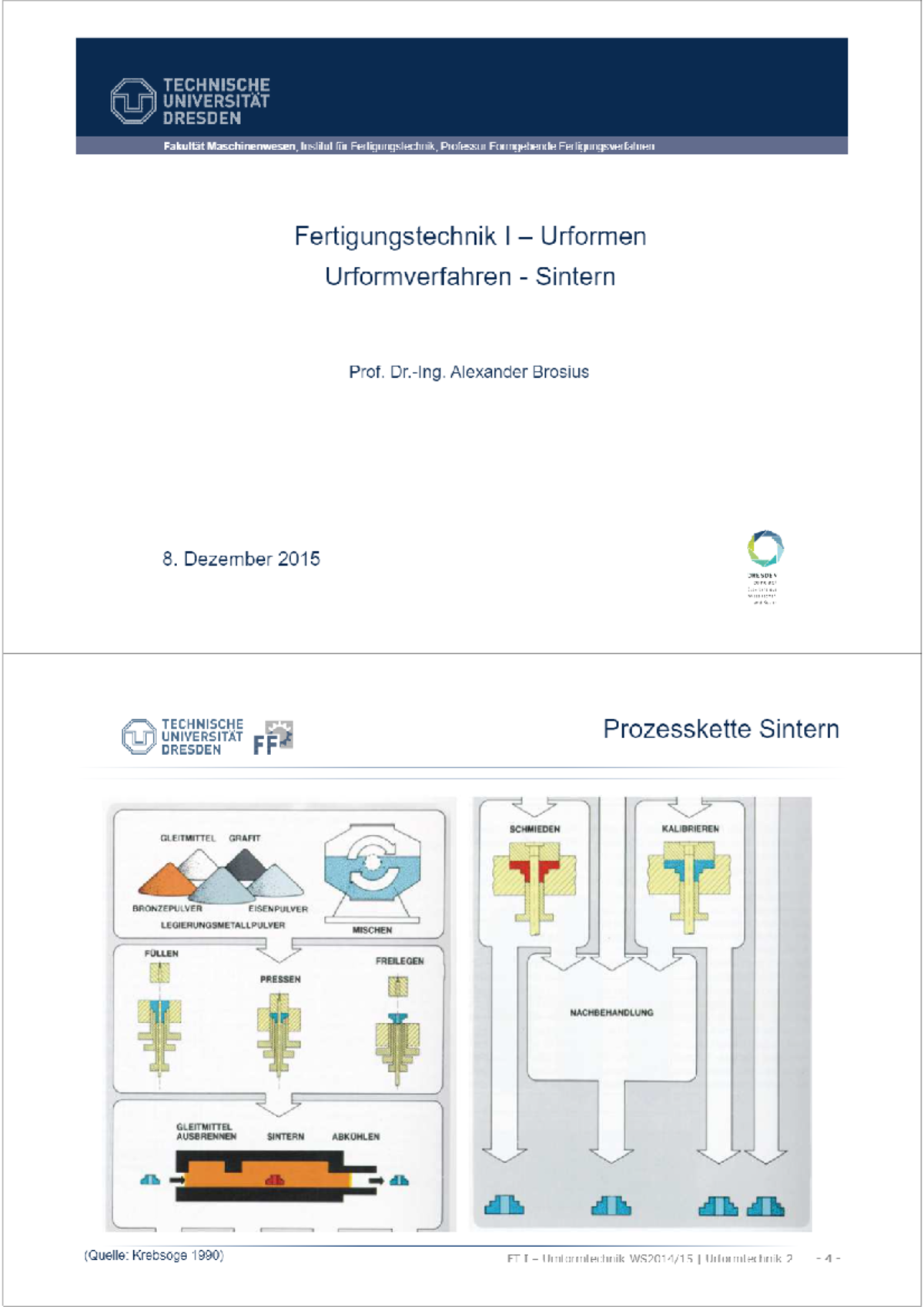 Fertigungstechnik I Urformen Urformverfahren - Sintern ...