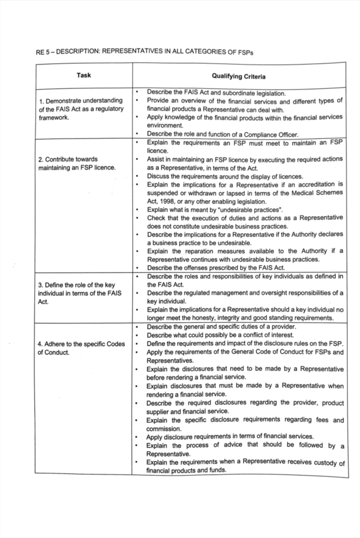 RE5- Task and Qualifying Criteria - Studocu
