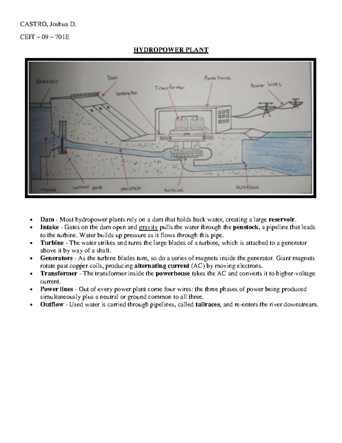 Castro, Joshua ME24L Drawing - CEIT – 09 – 701E HYDROPOWER PLANT Dam ...