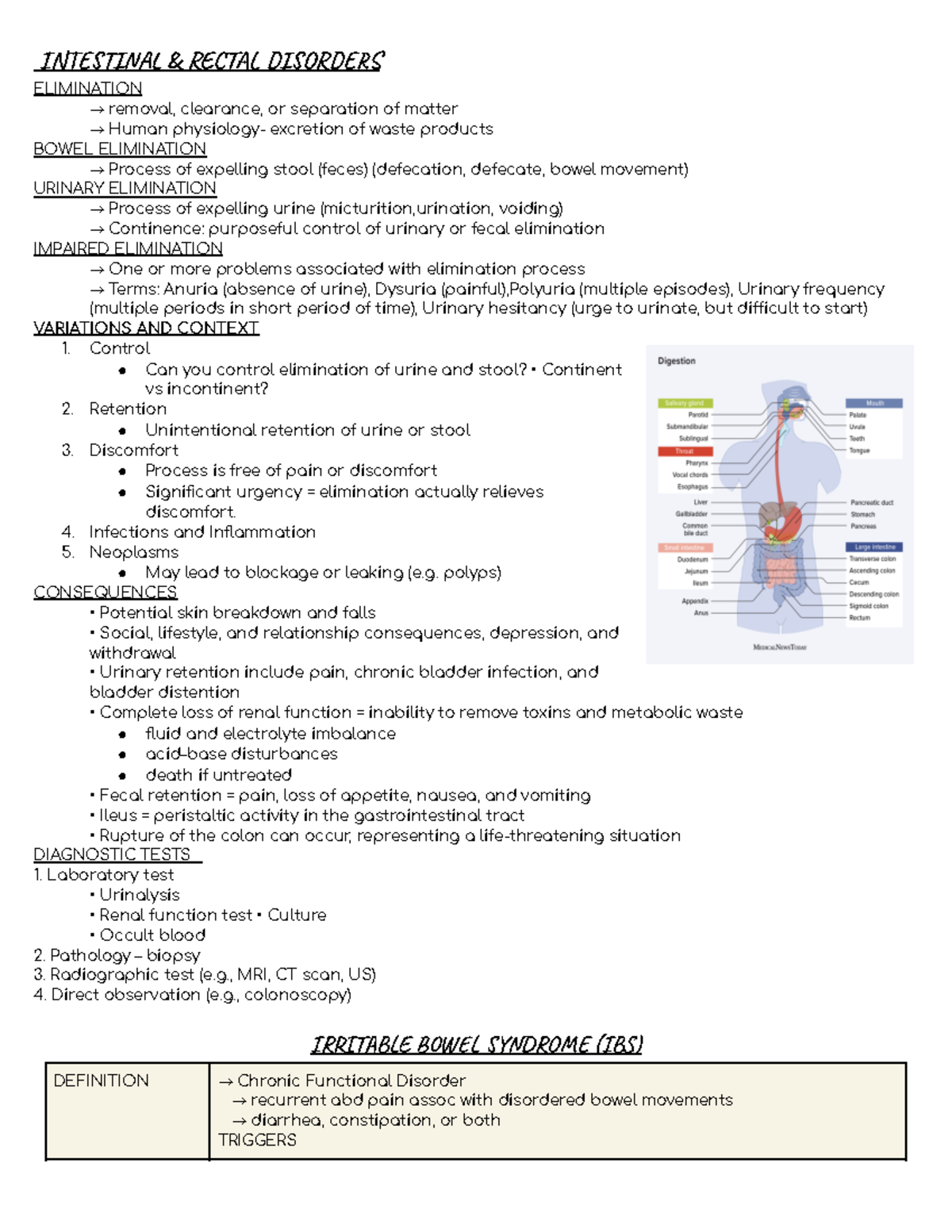 Lower gi study guide - lecture notes - INTA & REL ORS ELIMINATION → ...