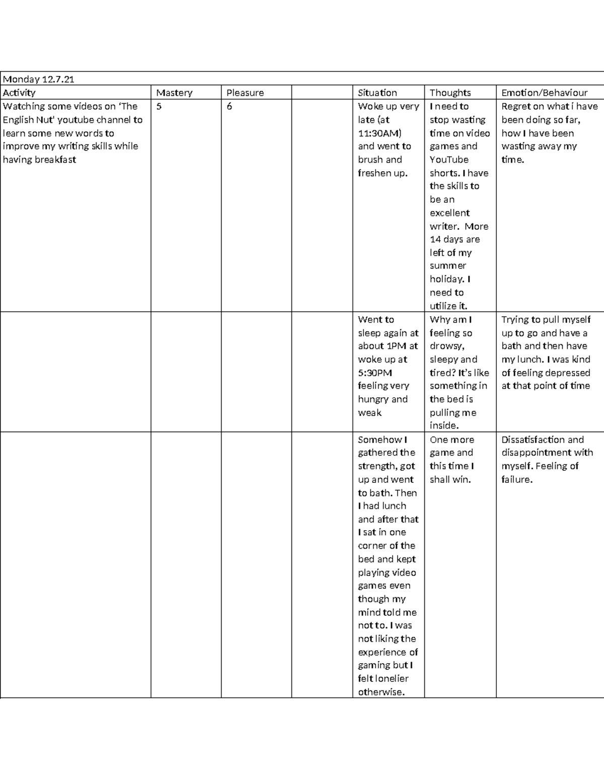 Lifestyle Timetable - Zdrvrfvesr - Monday 12. Activity Mastery Pleasure ...