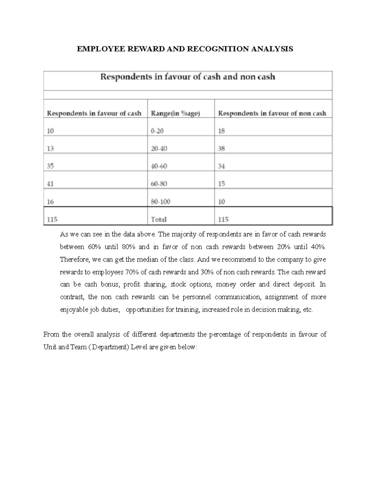 Employee Reward AND Recognition Analysis - EMPLOYEE REWARD AND ...