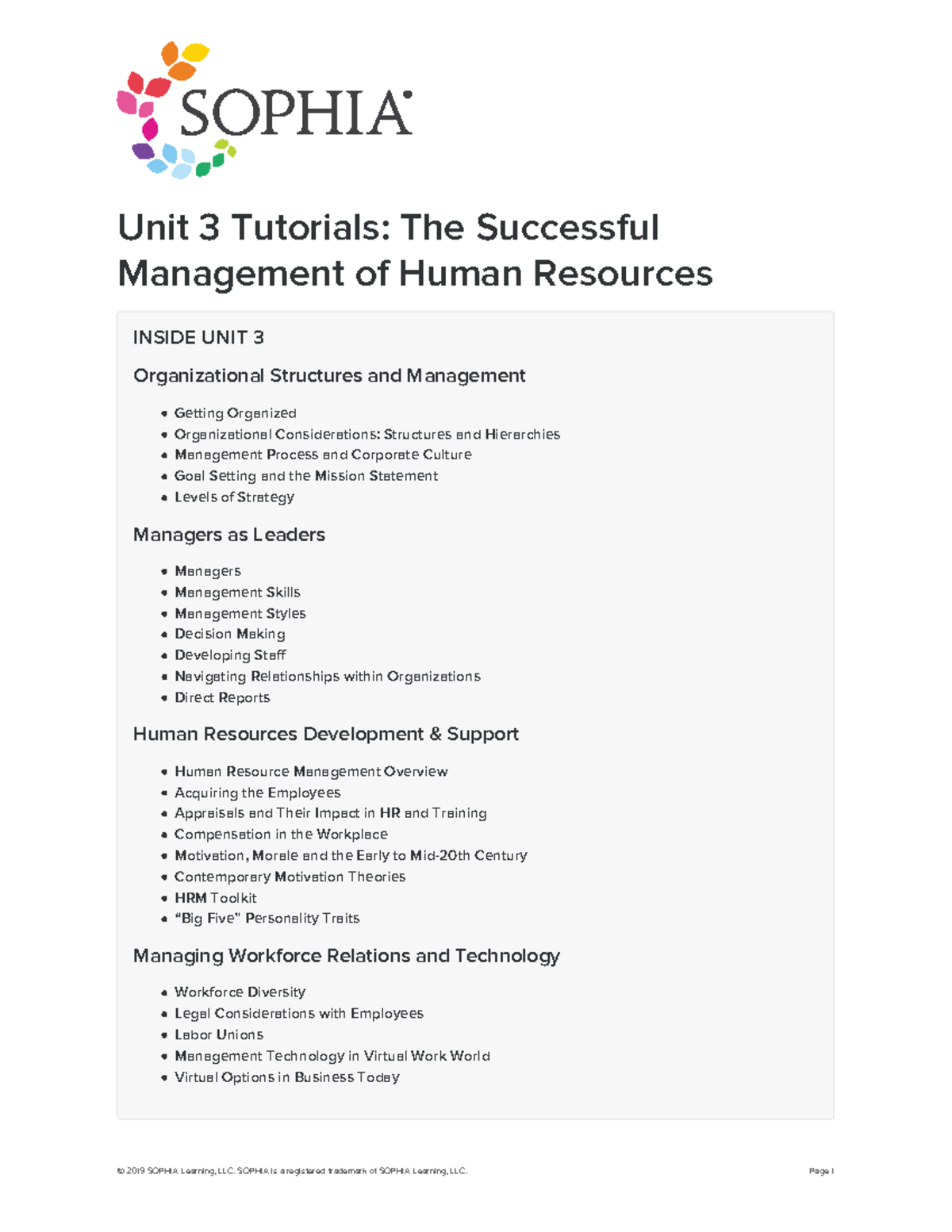 Unit 3 The Sucessful Mngmt of HR - - Studocu