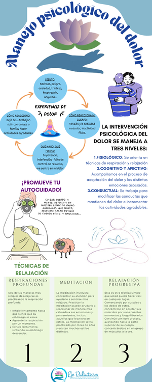 Cuestionario de imagen corporal BSQ - Cuestionario de imagen corporal ...