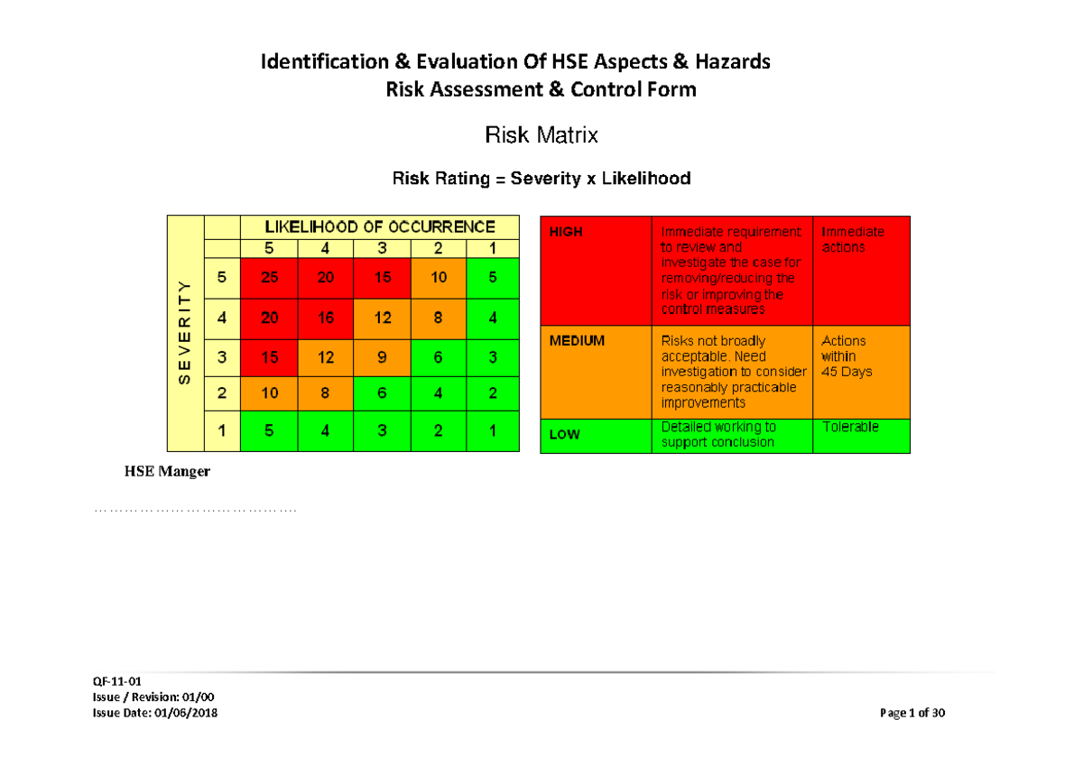 RA - Mechanical engineering - Risk Assessment & Control Form QF-11 ...