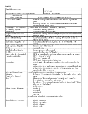 Cornell Notes Template 03.docx - CORNELL NOTES Lecture Notes Day 4 ...