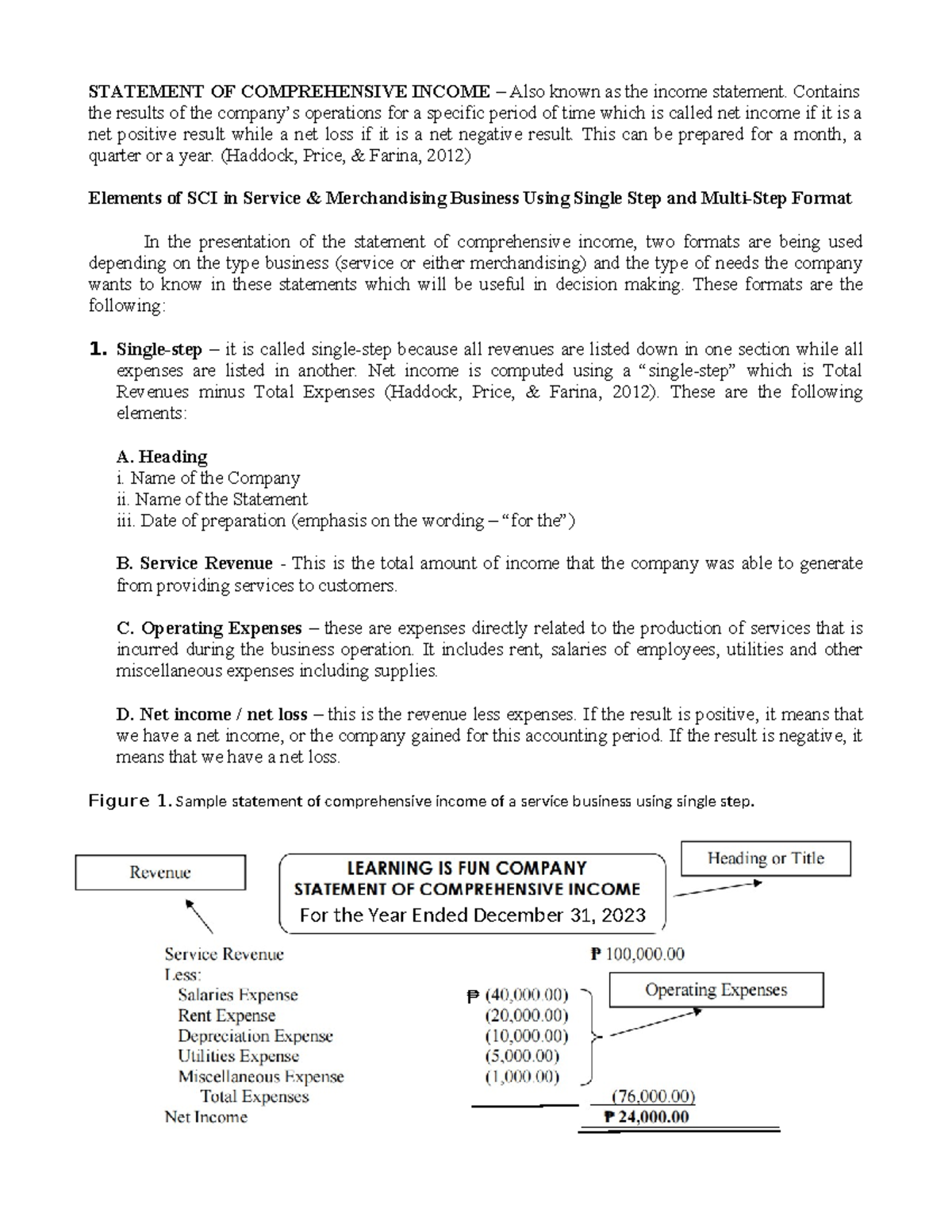 THE Statement OF Comprehensive Income - STATEMENT OF COMPREHENSIVE ...