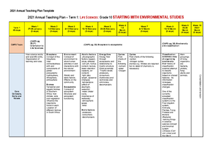 2021 Gr 10 EGD ATP - ATP - 2021 Annual Teaching Plan: Term 1 ...
