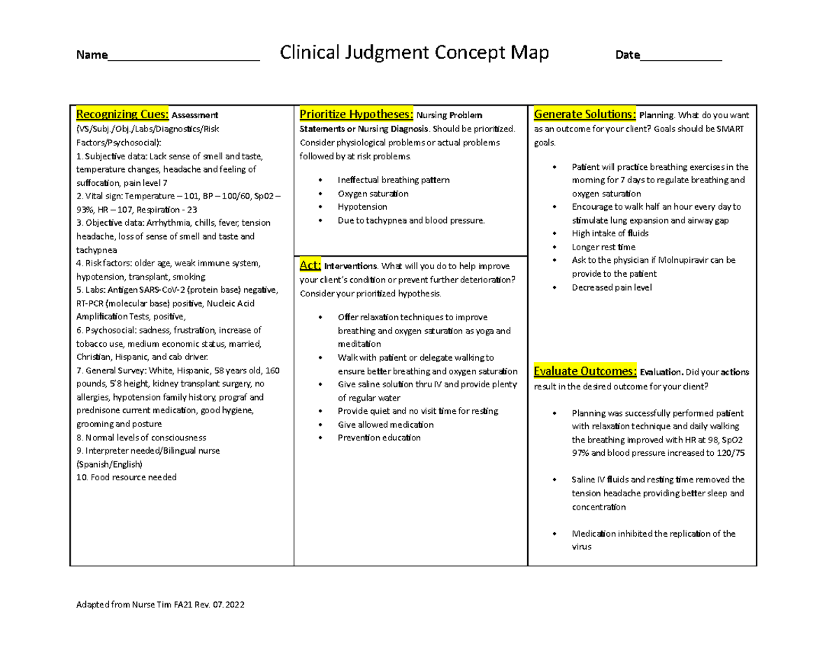 Covid-19 Assessment - Covid - Name________________________ Clinical ...
