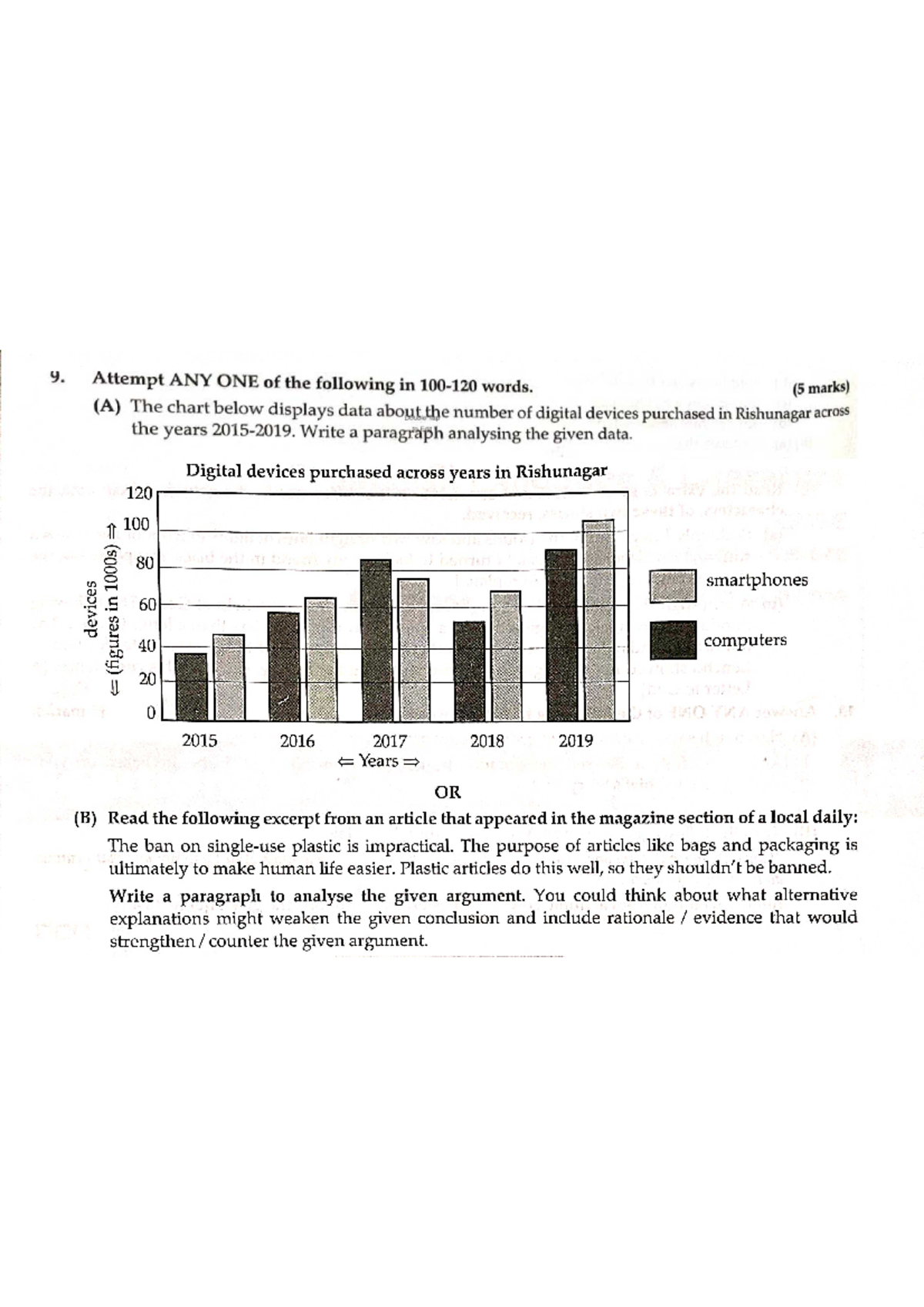 Analytical paragraph writing - English - Studocu