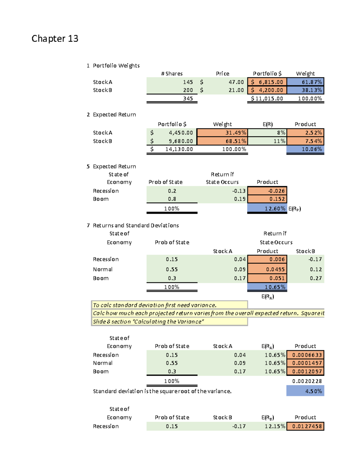 Chapter 13 Student Shell - Chapter 13 1 Portfolio Weights # Shares ...