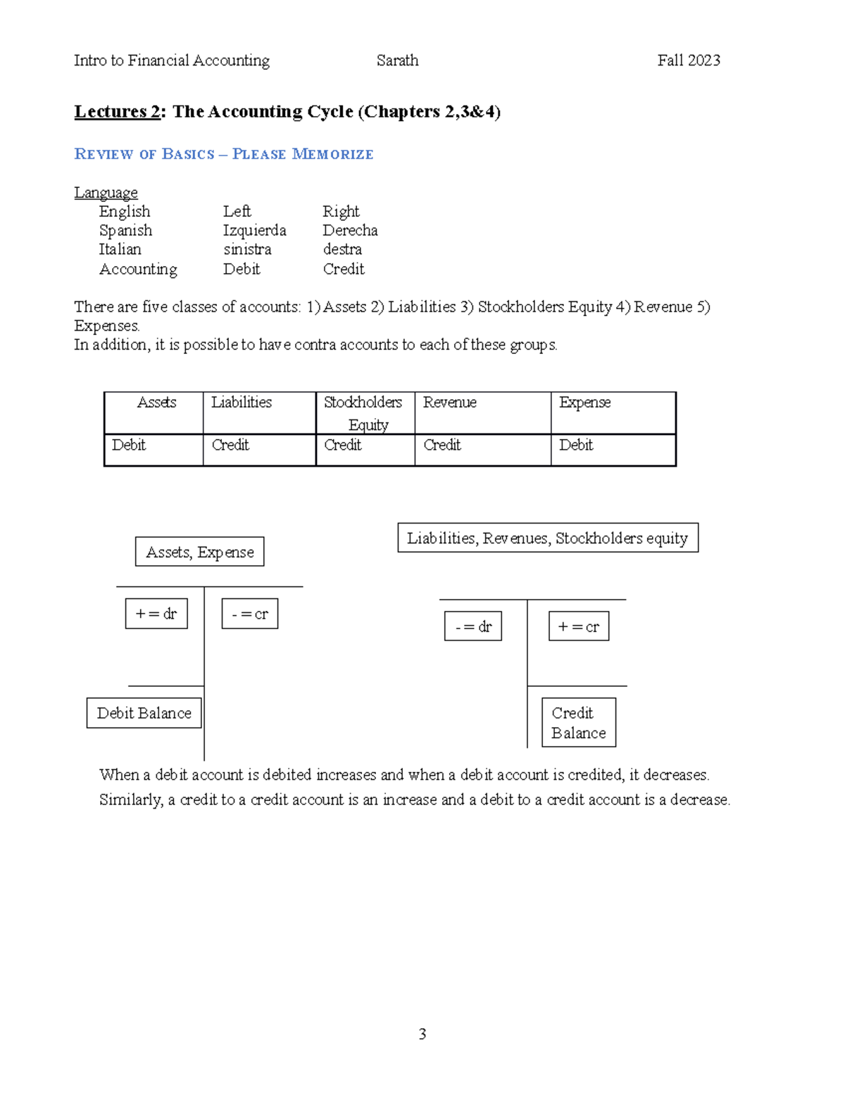 Lecture 2 f2023 - = dr - = cr Debit Balance Assets, Expense = dr + = cr ...