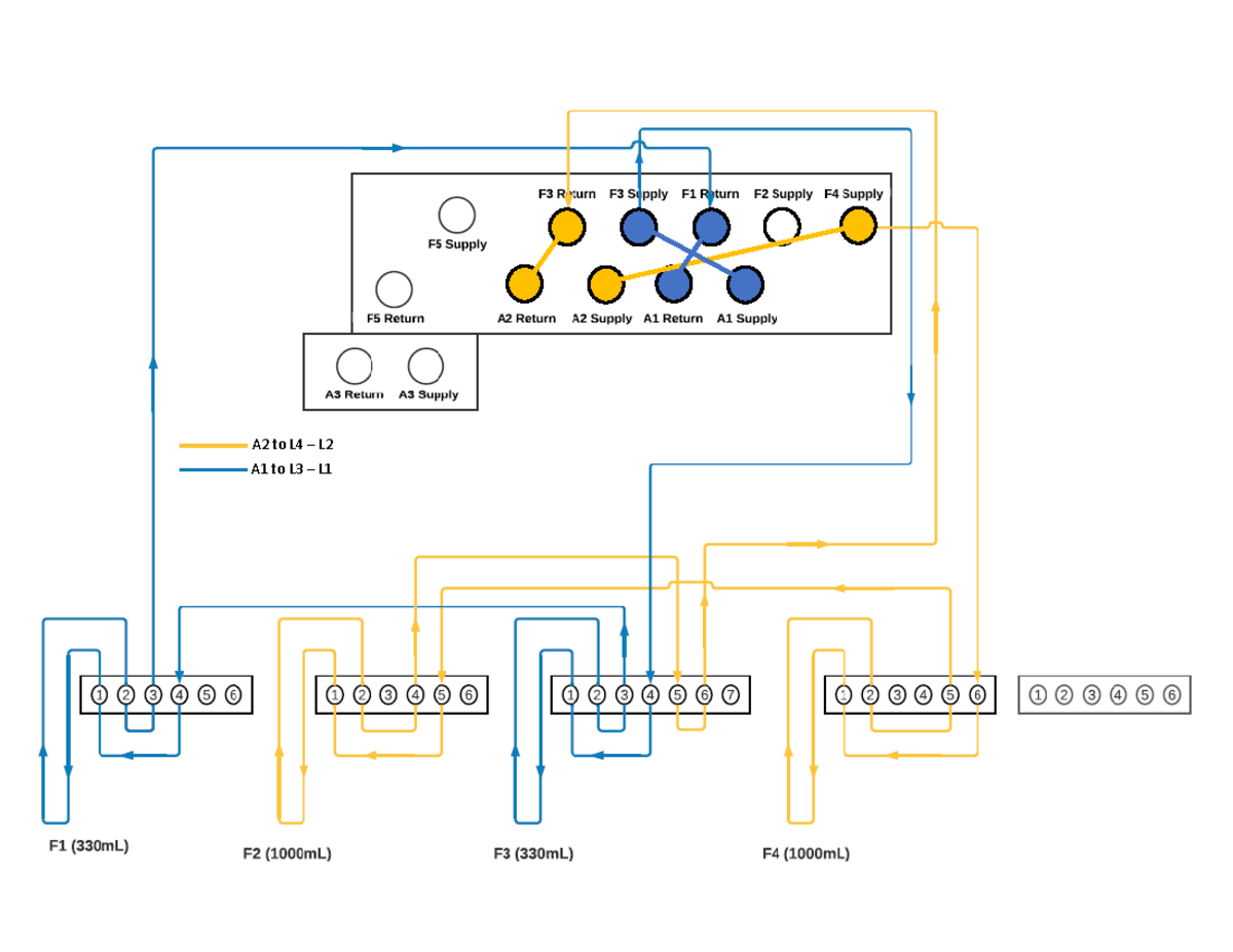 A2 - L2 L4, A1 - L1 L3 - AWAWAW - BS Mechanical Engineering - A2 to L4 ...