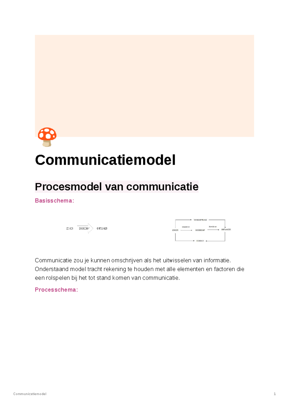 Samenvatting communicatiemodel - 🍄 Communicatiemodel Procesmodel van ...