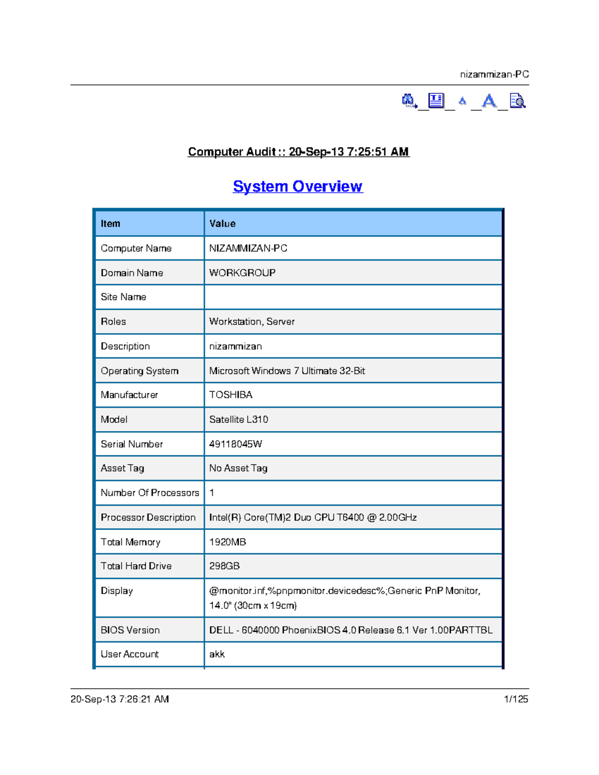 Toaza ad awdsa awdawdasd awdadsa awdasdsad - __ __ __ __ Computer Audit ...