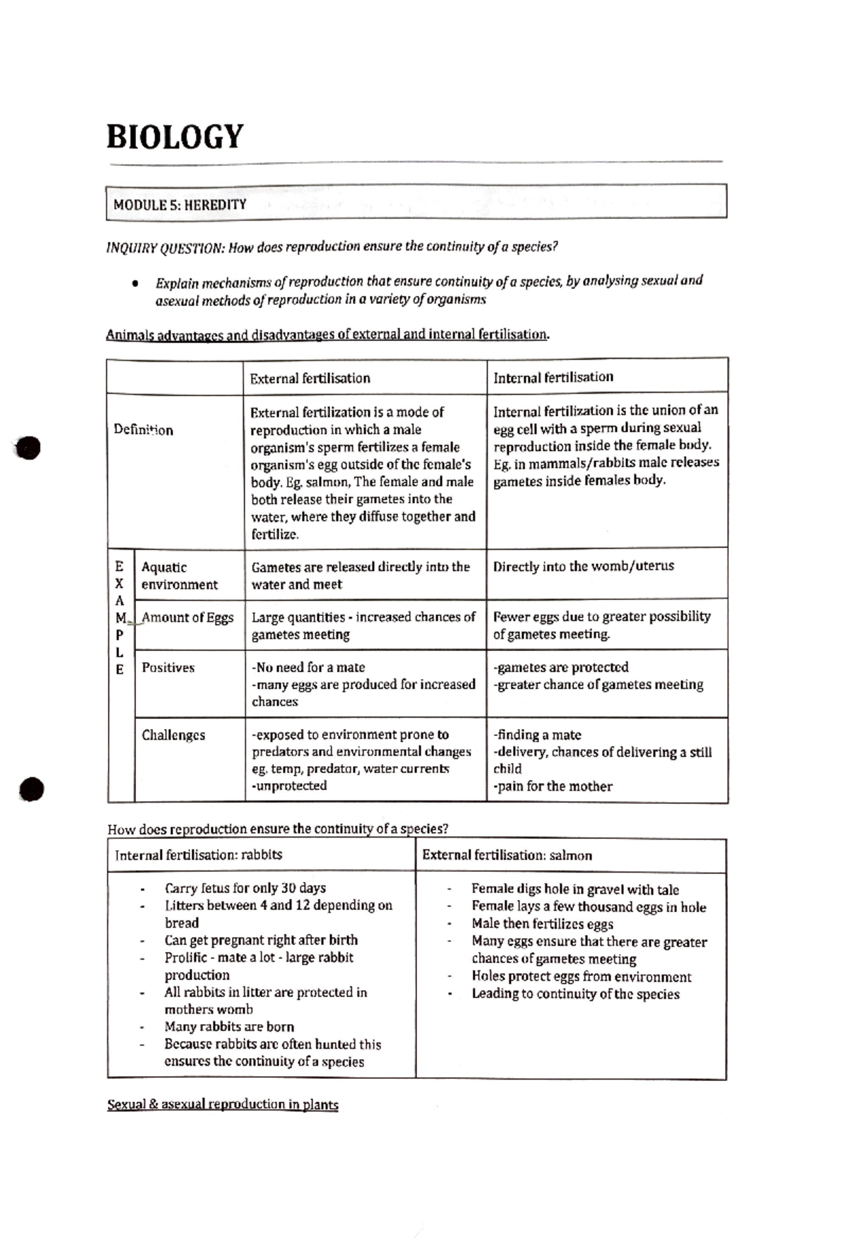 HSC Biology Notes - C10223 - Studocu