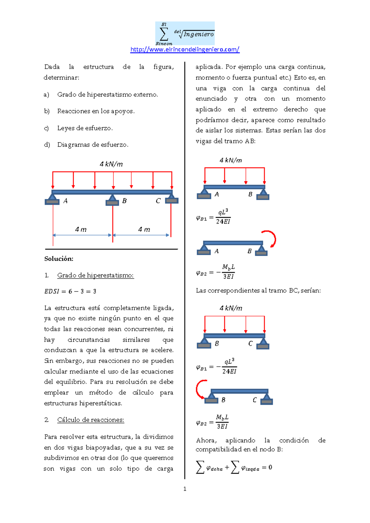 Estructura hiperestatica - ෍ ೏೐೗݋ݎ݁݅݊݁݃݊ܫඥ ா௟ ோ௜௡௖௢௡ elrincondelingeniero/ 1 Dada la estructura ...