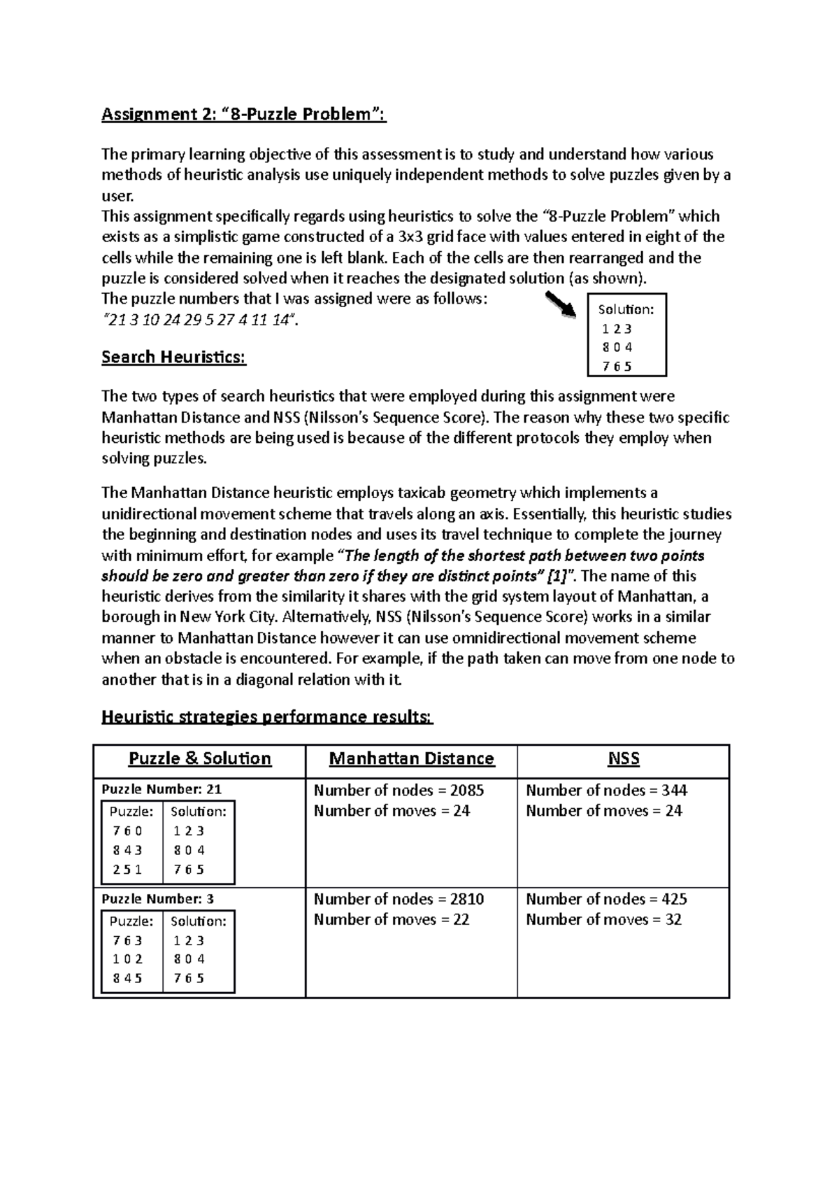 8puzzleproblem results - Assignment 2: “8-Puzzle Problem”: The primary ...