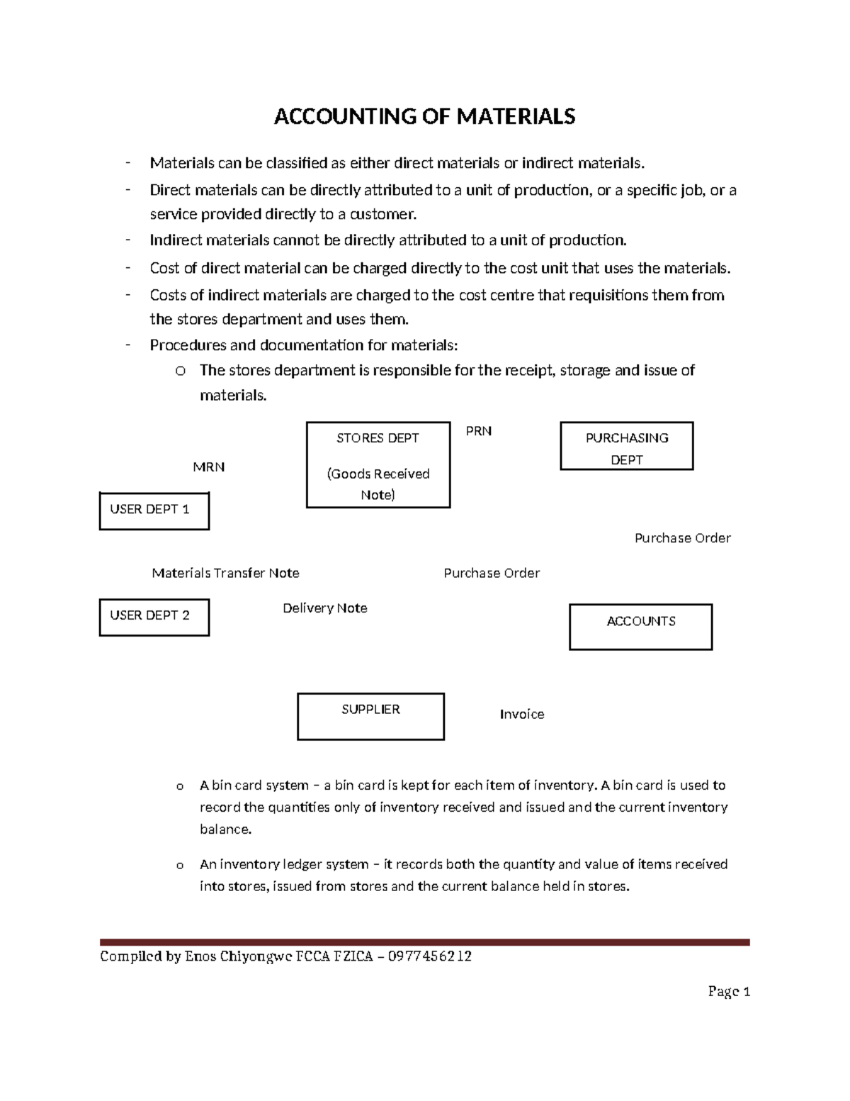 Accounting OF Materials - ACCOUNTING OF MATERIALS - Materials can be classified as either direct ...