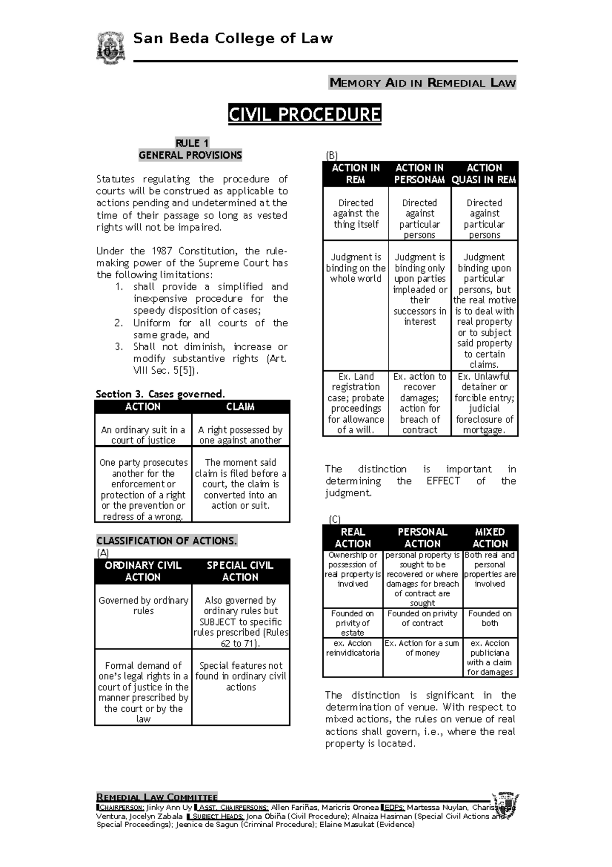 Civil Procedure San Beda Reviewer - 10 MEMORY AID IN REMEDIAL LAW CIVIL ...