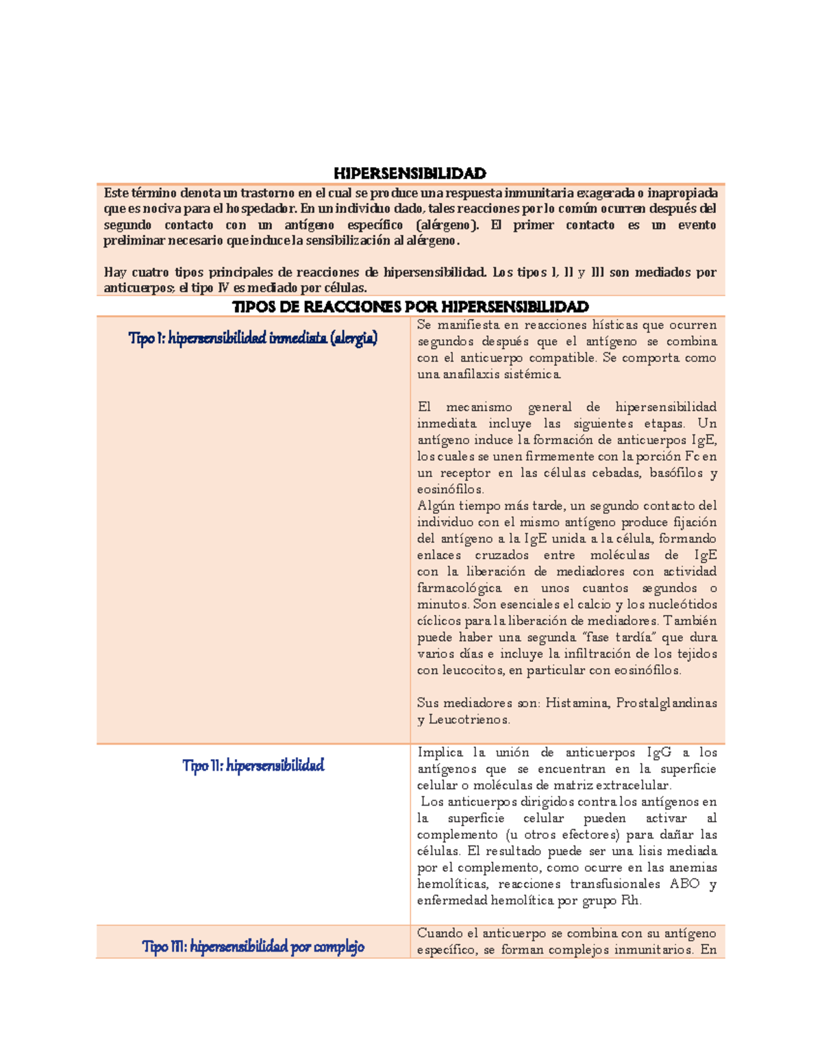 Hipersensibilidad - Resumen Microbiología médica - Warning: TT: undefined function: 32 - Studocu