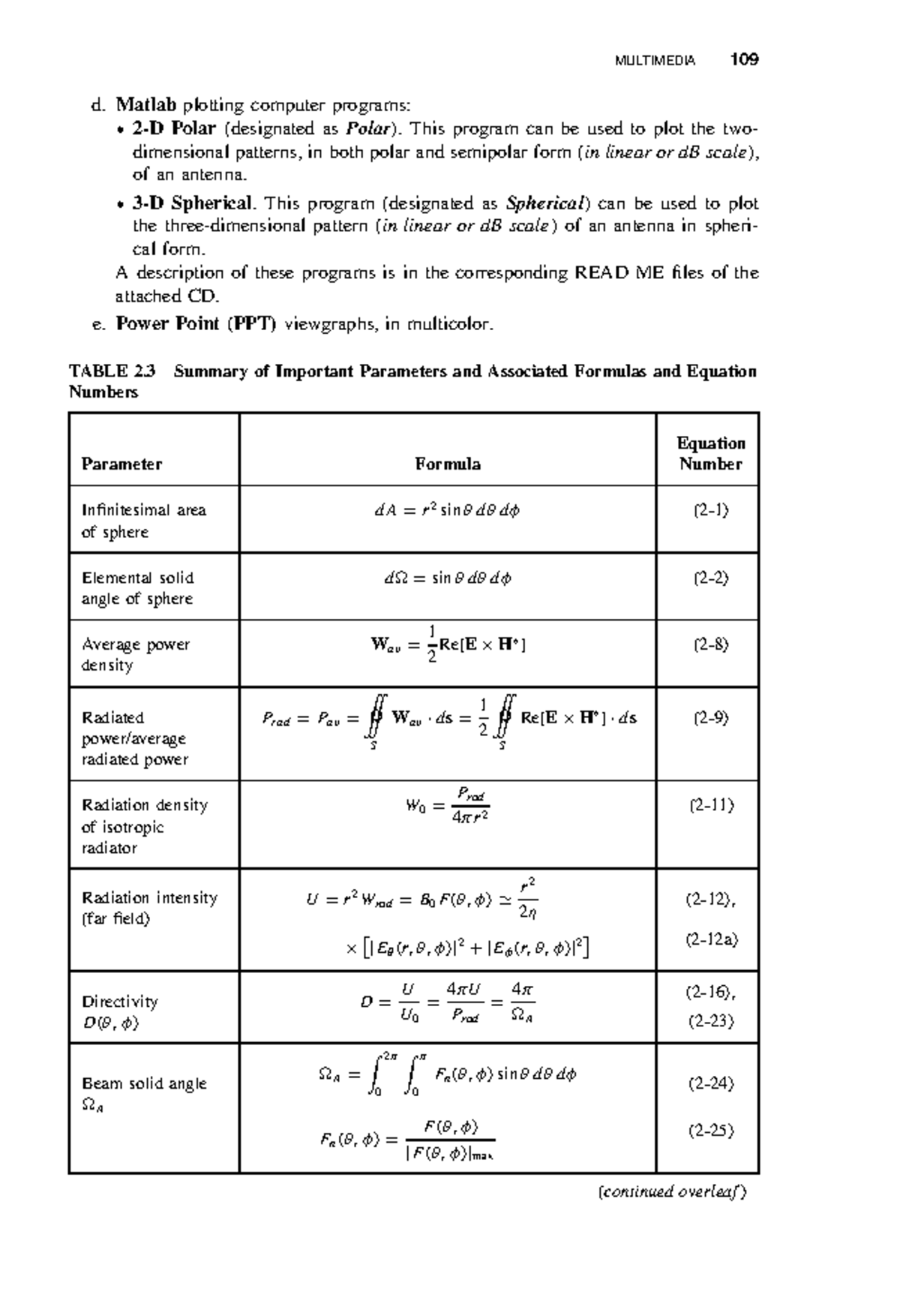 Antenna Theoryformulas - MULTIMEDIA 109 d. Matlab plotting computer programs: ž 2-D Polar - Studocu