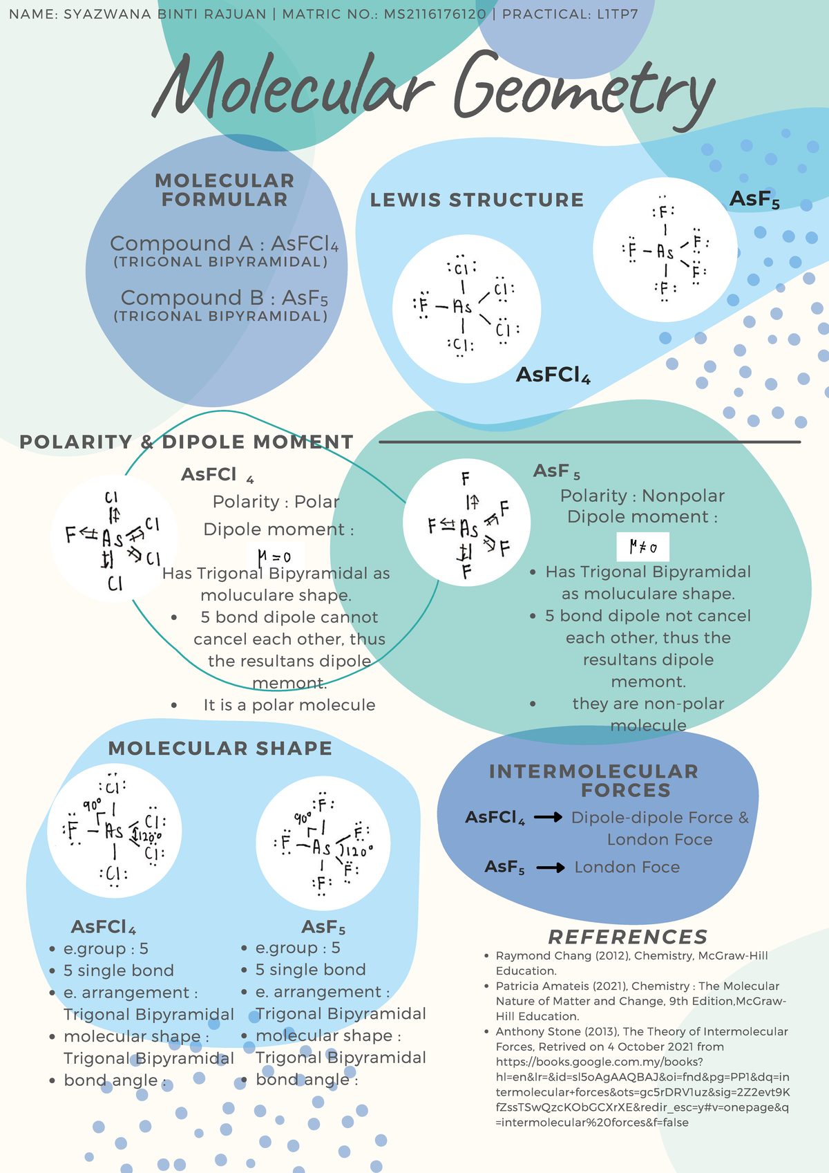 molecular geometry note - REFERENCES Molecular Geometry P O L A R I T Y ...