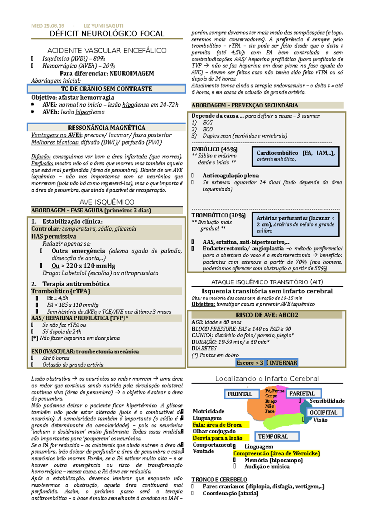 19. Déficit Neurológico Focal - MED 29.06 - LIZ YUMI SAGUTI DÉFICIT ...