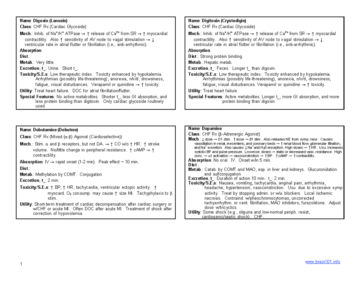 Pharma Cardio Cards - brain101 Name: Digoxin (Lanoxin) Class: CHF Rx ...