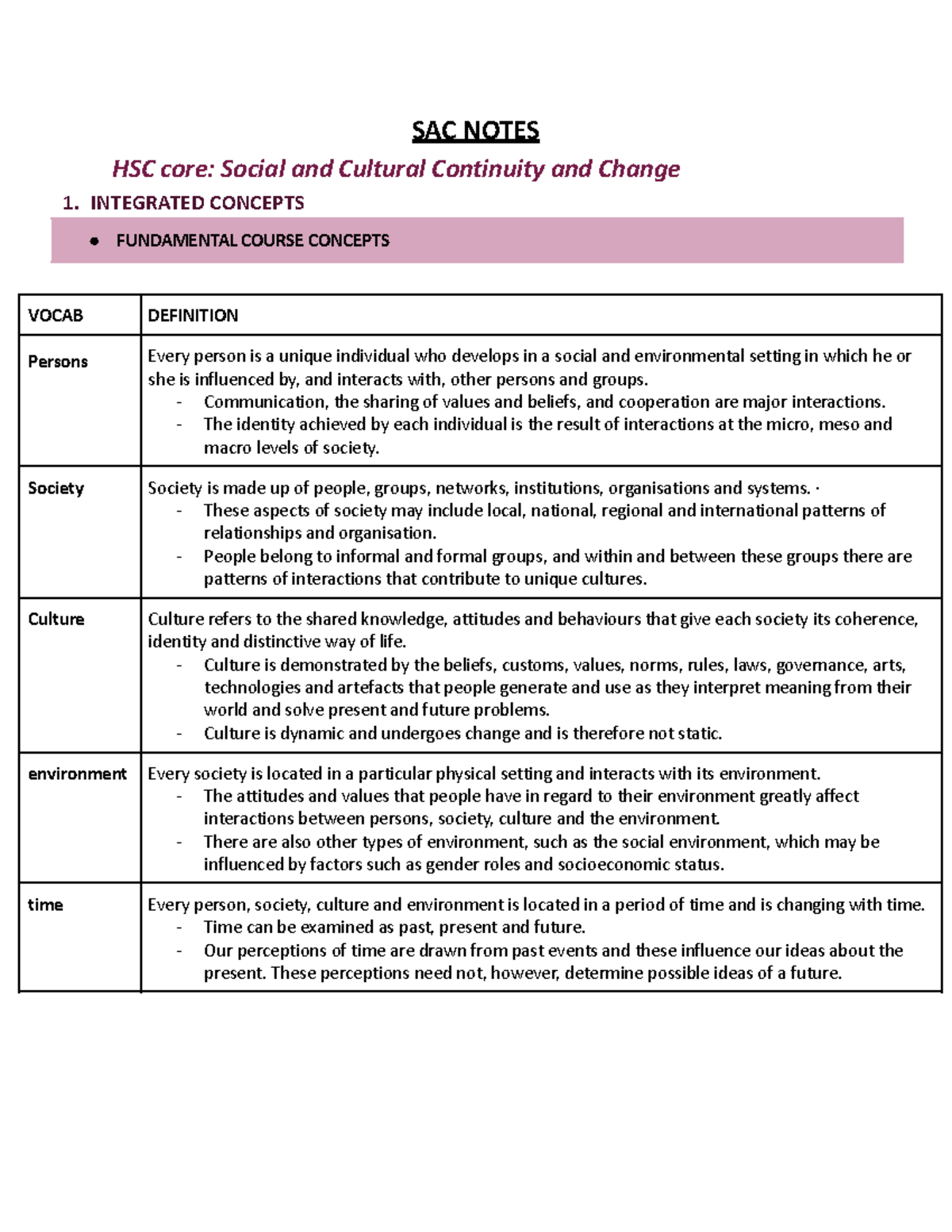SAC study notes The core - SAC NOTES HSC core: Social and Cultural ...