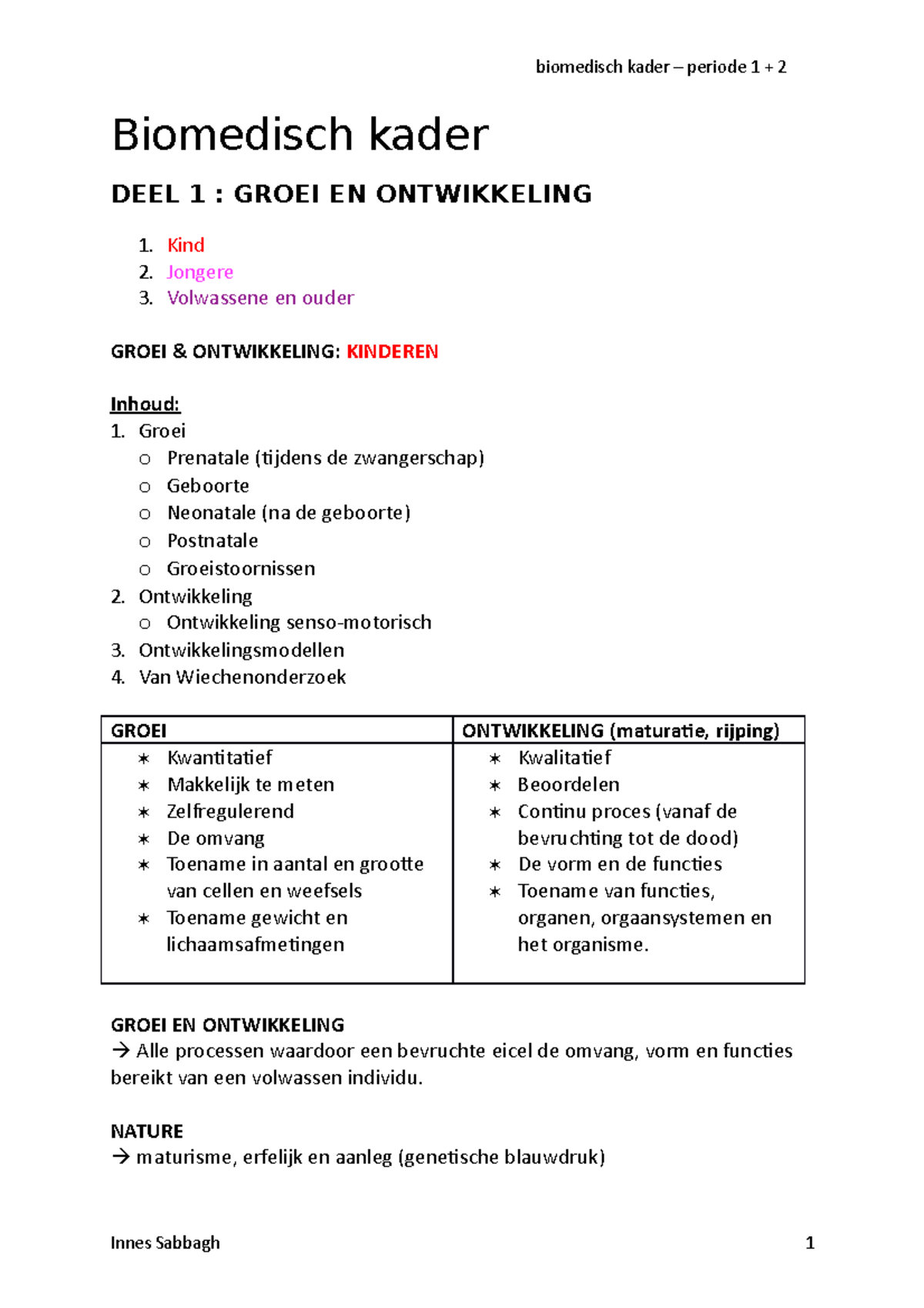 Samenvatting-Biomedisch-Kader - biomedisch kader periode 1 2 Biomedisch ...