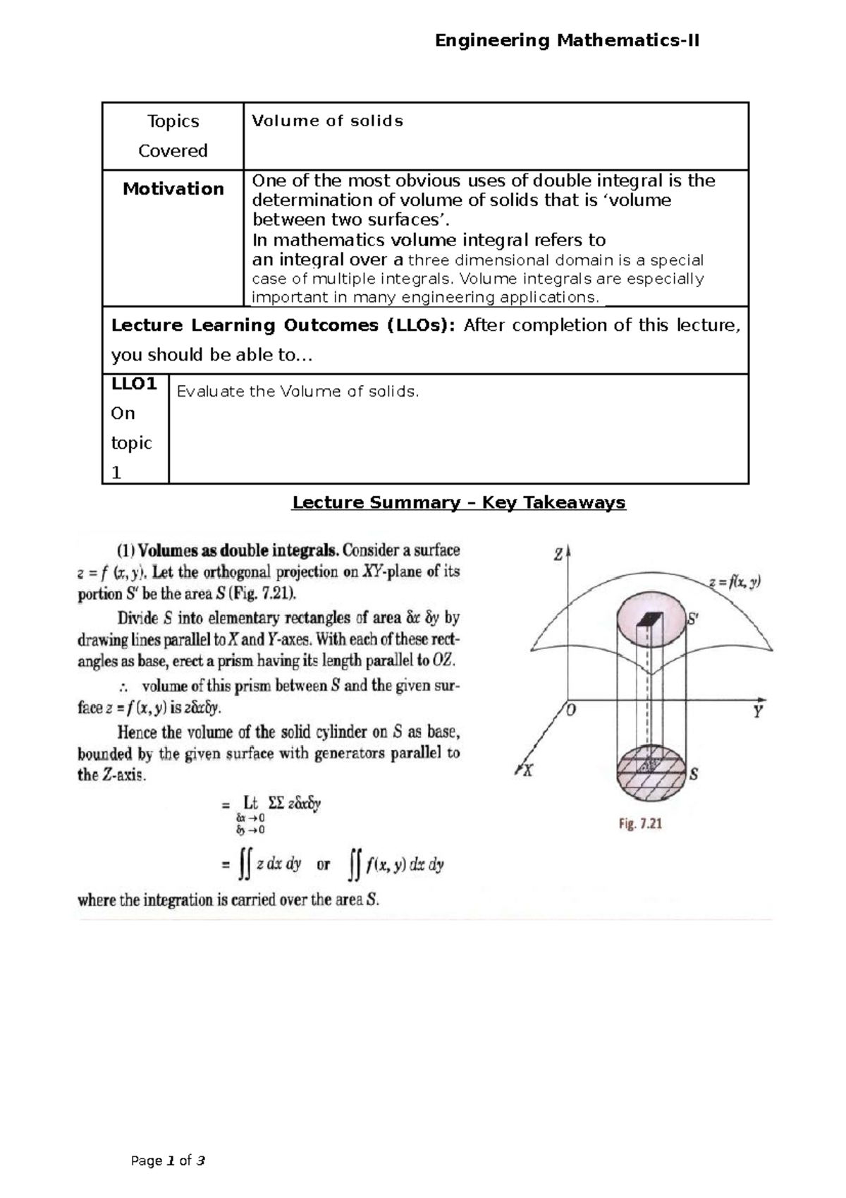 Volume of solids In M1 - Engineering Mathematics-II Topics Covered ...