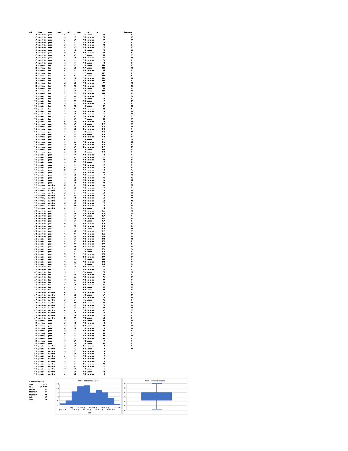 Lab 5 Data Excel Part Of Lab 5 11 13 13 16 16 19 19 22 22 25 Cith 25 28