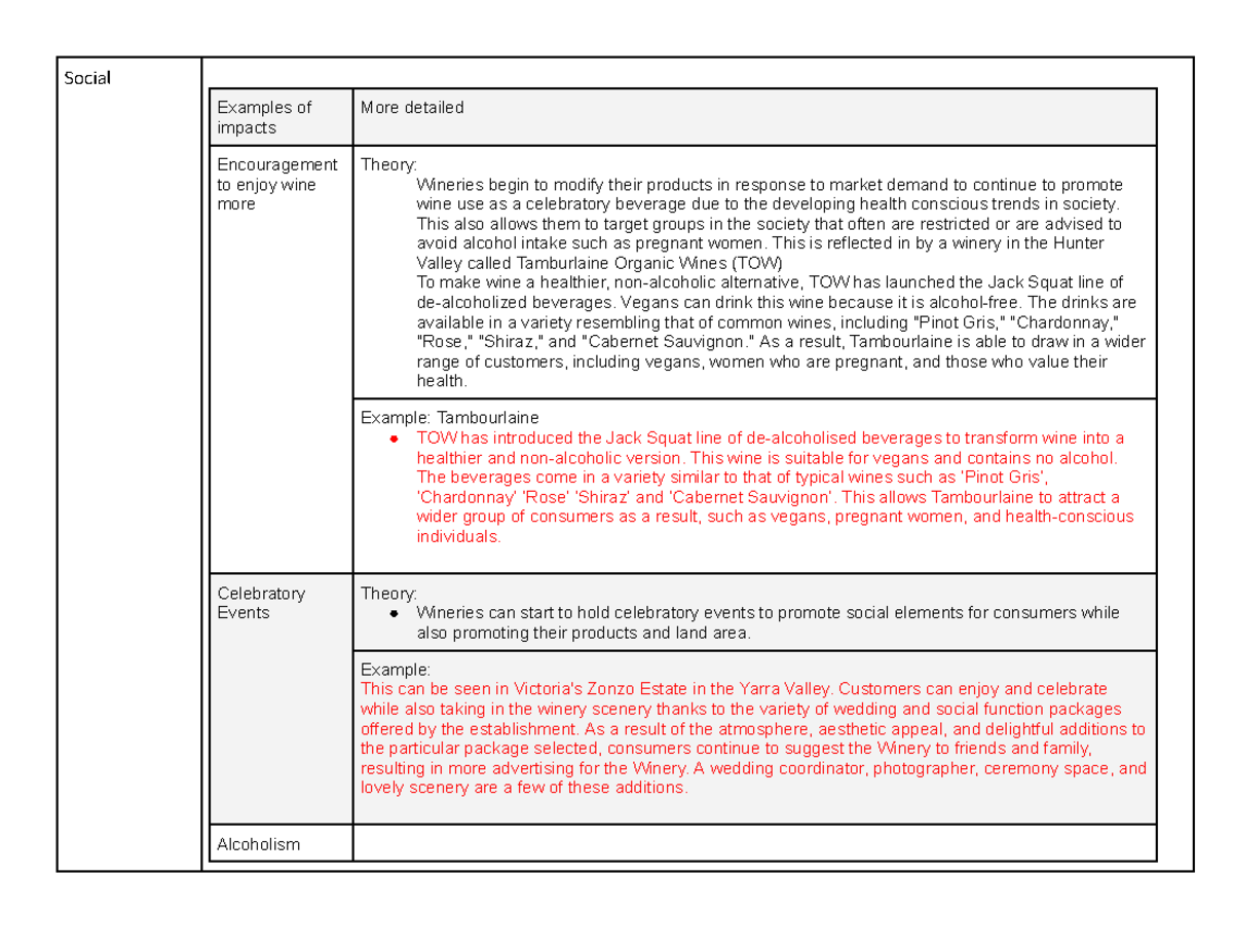 12 GEO - Topic 3, 3rd content statement, social impacts - Social ...