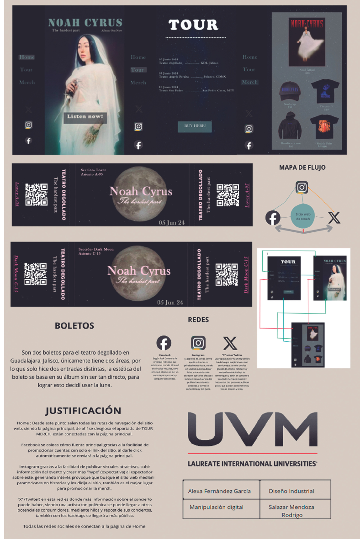 Cartel - nooooooooooooooooooo - NOAH CYRUS TOUR The hardest part Album ...