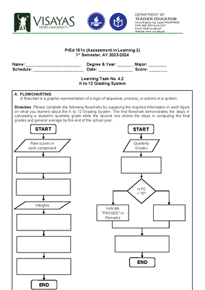 LET Preparation - PROFESSIONAL EDUCATION PROPONENTS AND THEIR THEORIES ...