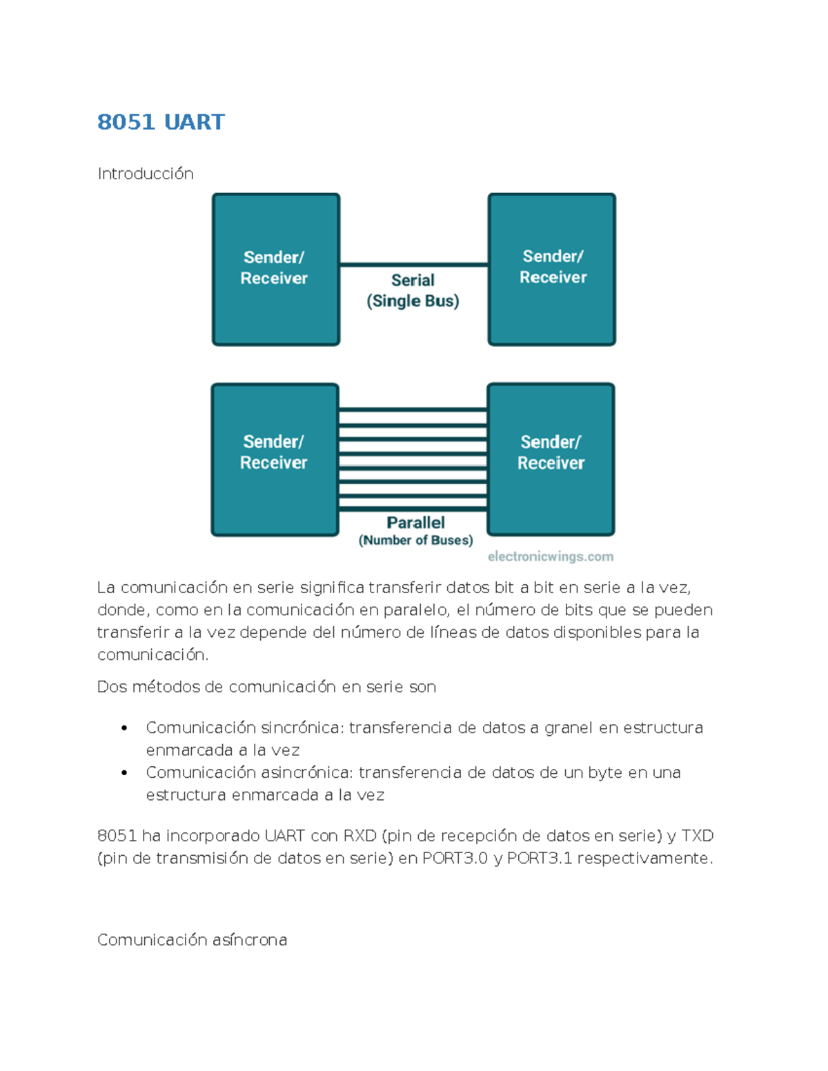 8051 UART - 8051 - 8051 UART Introducción La comunicación en serie ...