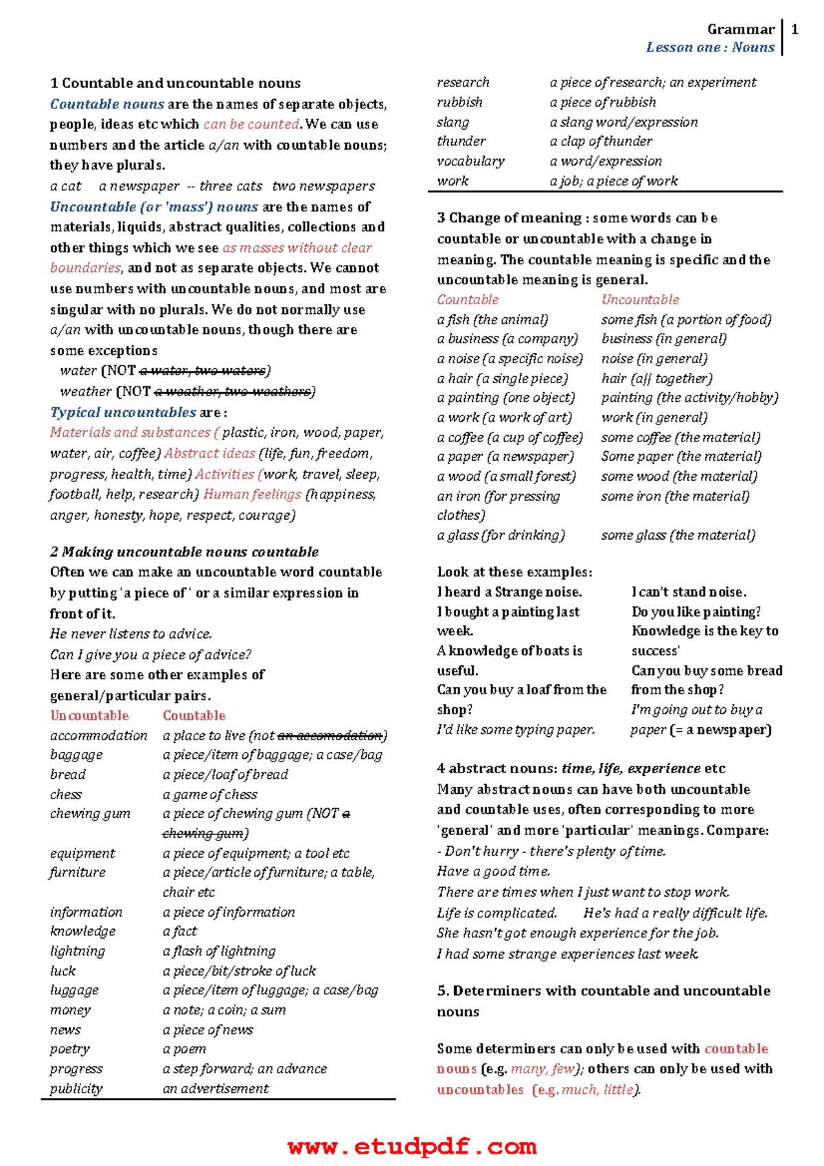 Grammar - Grammar Lesson one : Nouns 1 1 Countable and uncountable ...