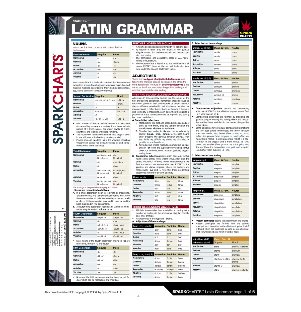 Latin Grammar Quick - LING 212 - Studocu