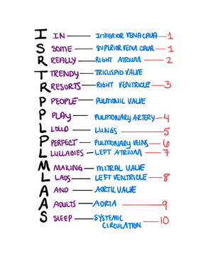 Steps OF Proper Venipuncture - STEPS OF PROPER VENIPUNCTURE 1 ...
