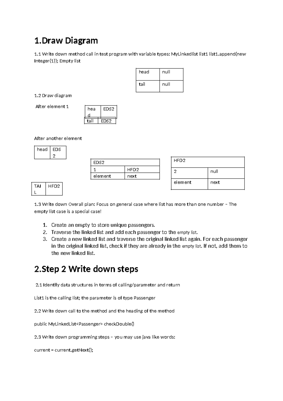 3 step method - 1 Diagram 1 Write down method call in test program with ...