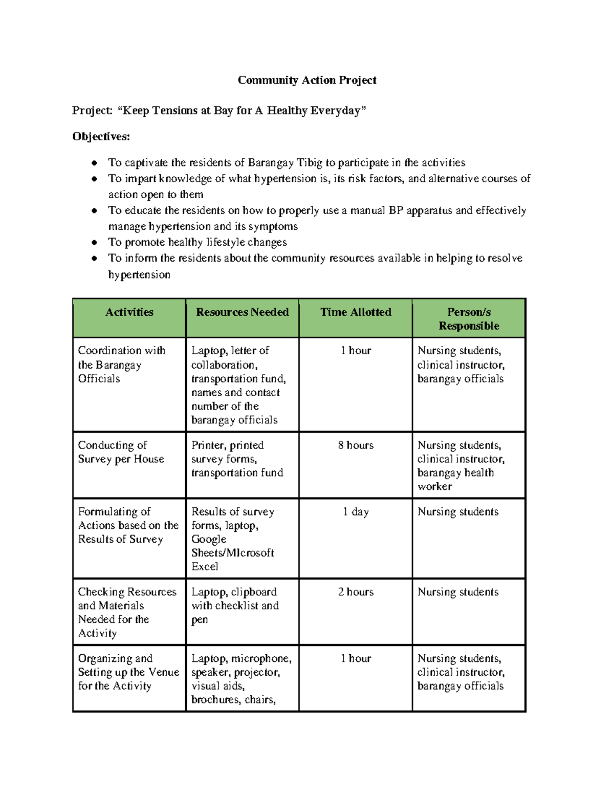 Community Action Project Keep Tensions at Bay for A Healthy Everyday ...