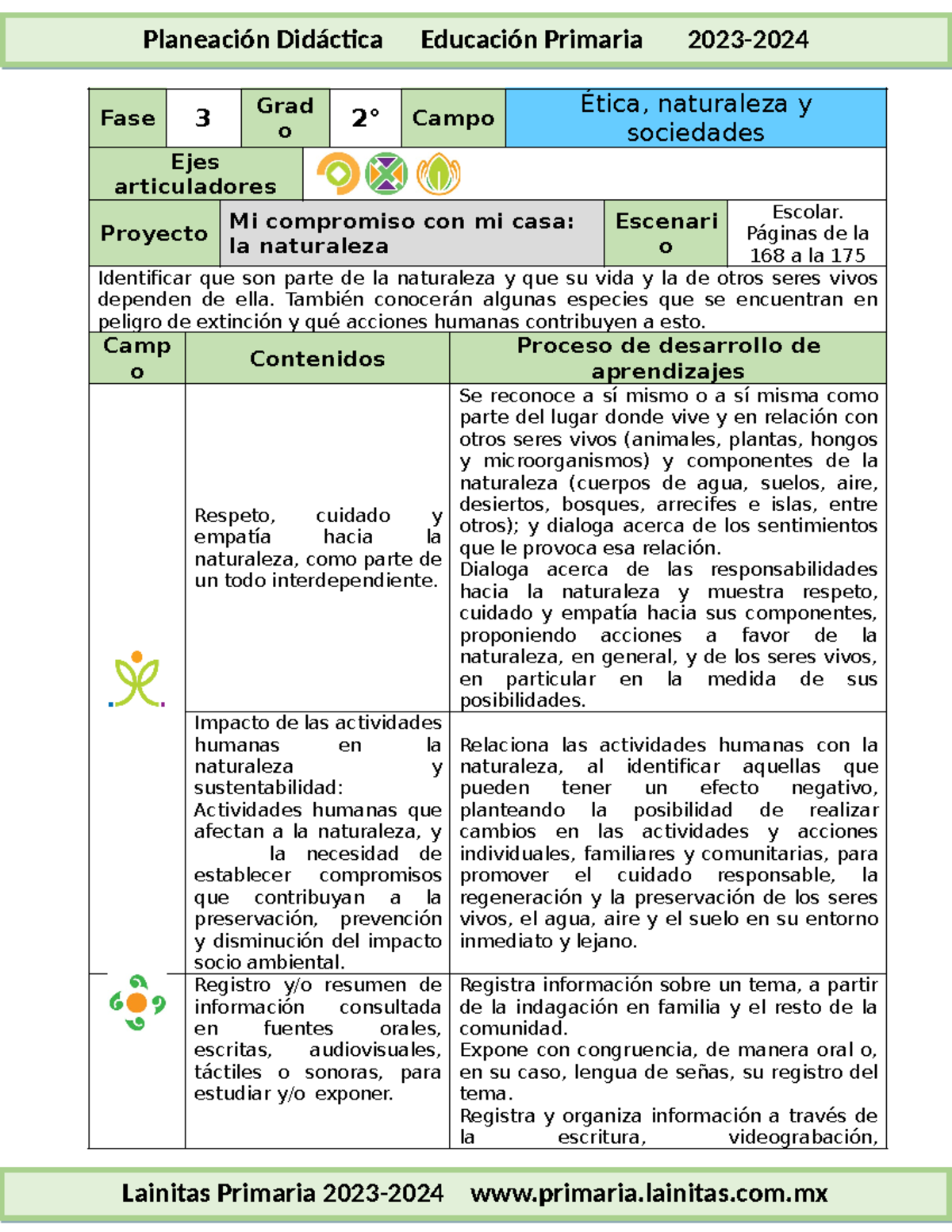 2do Grado Abril - 04 Mi compromiso con mi casa la naturaleza (2023-2024 ...