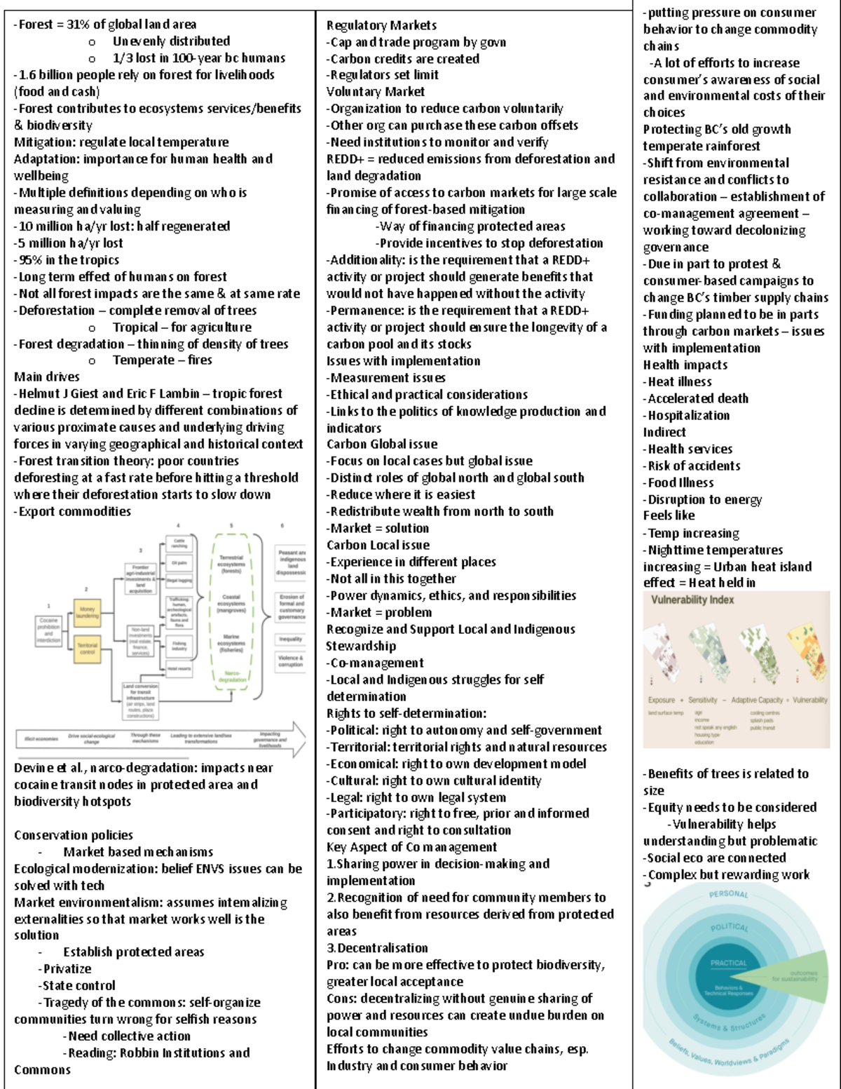 ENVS 3010 cheat sheet Midterm 1 -Forest = 31% of global land area o ...