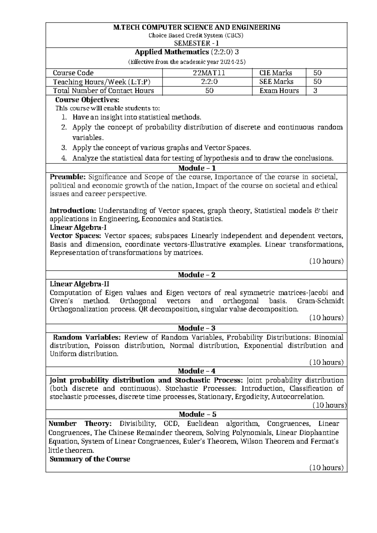 Syllabus (2024) Template - M COMPUTER SCIENCE AND ENGINEERING Choice ...