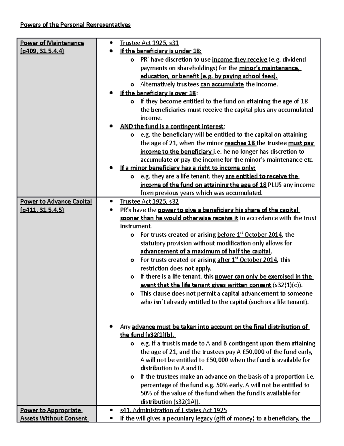 10. Powers of the Personal Representatives - Powers of the Personal ...