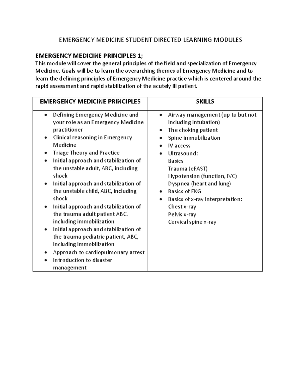 Emergency Medicine Modules for Residents - EMERGENCY MEDICINE STUDENT ...