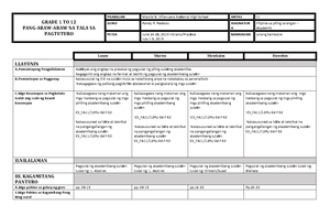 G6 Q2 FIL Edited - Grade 6 quarter 2 Exam w/ TOS Filipino - Republic of the Philippines ...
